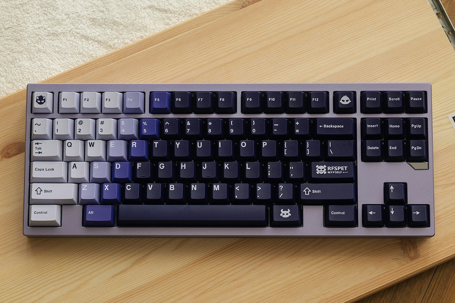 Keykobo Artlife Doubleshot Keycap Set | Mechanical Keyboards | Keycaps ...