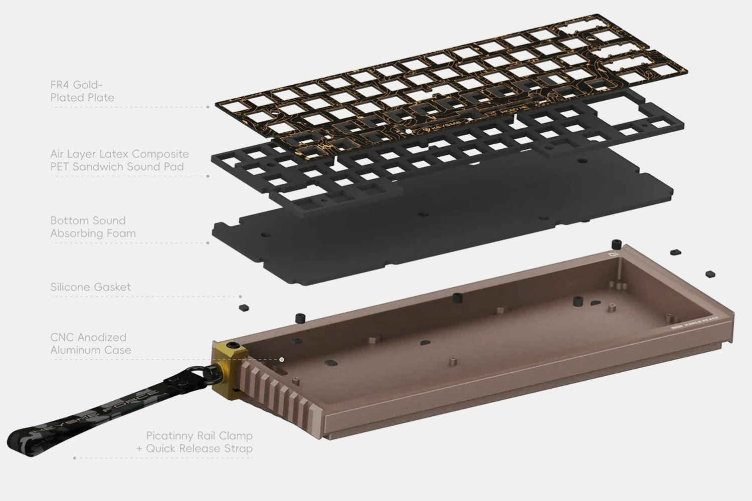 KeysMe PIC60 Wooting 60HE+ Aluminum Keyboard Case | Mechanical ...
