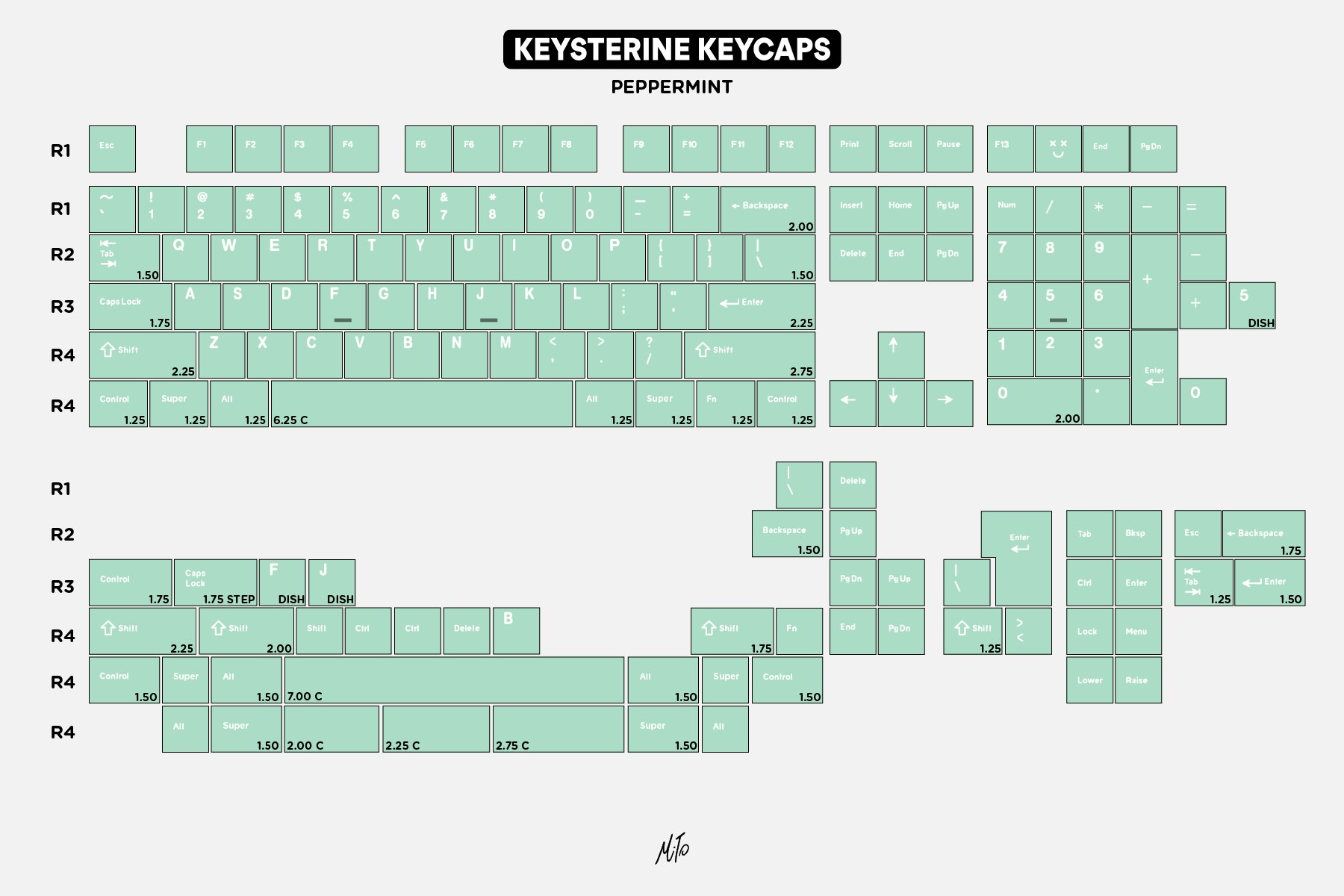 Drop + MiTo Keysterine Keycap Set R2 - Grape | Mechanical Keyboards ...