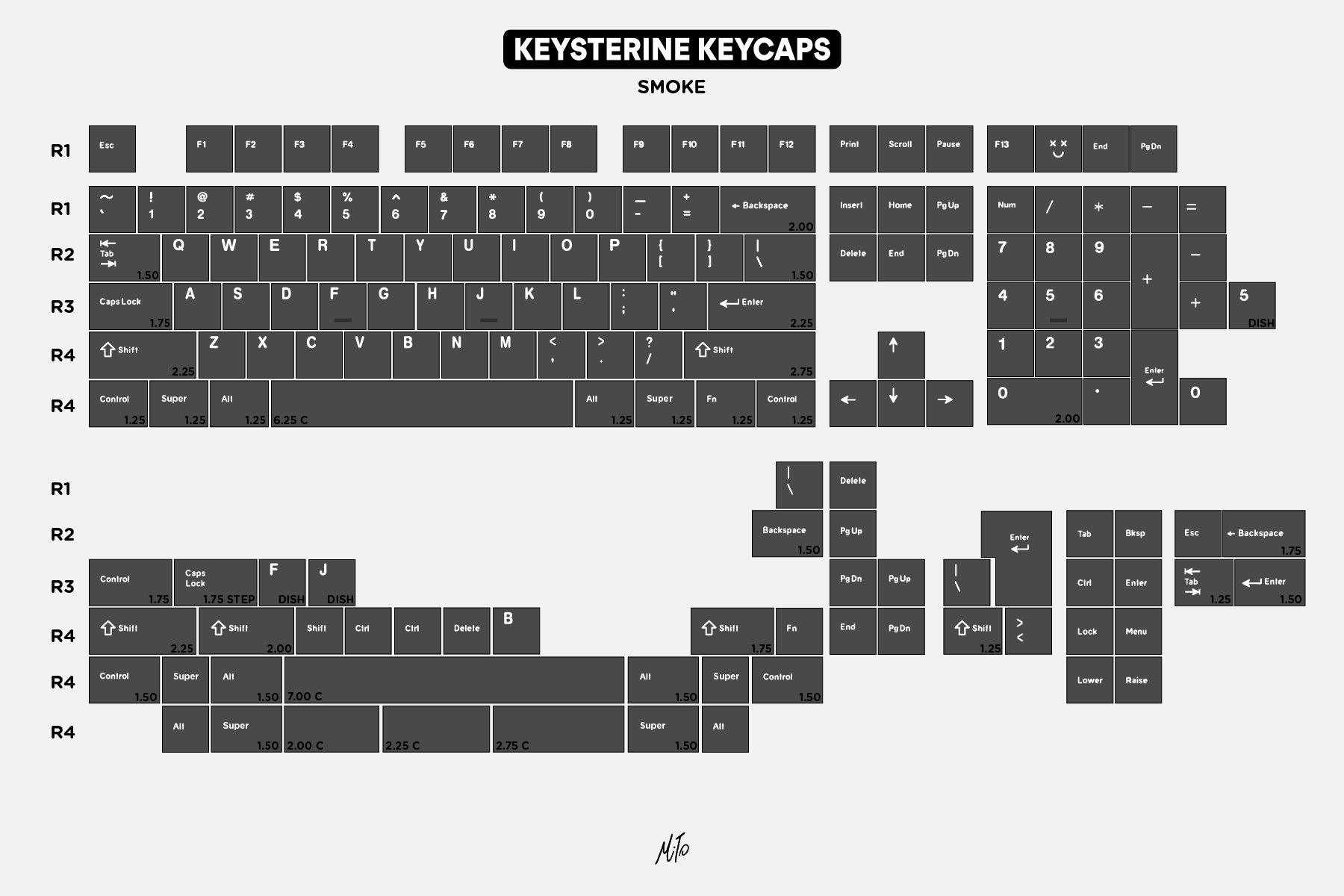 Drop + MiTo Keysterine Keycap Set R2 - Peppermint | Mechanical ...