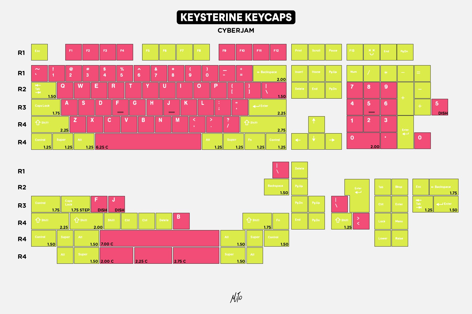 Drop + MiTo Keysterine Keycap Set R2 - Grape | Mechanical Keyboards ...