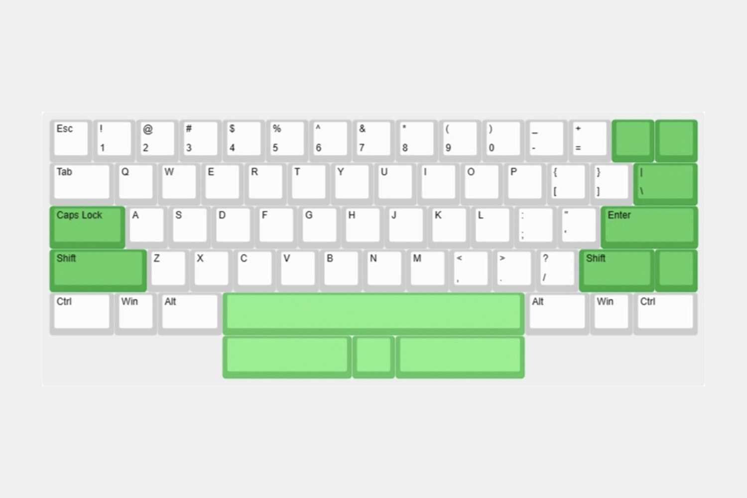 Molly 60% Barebones Mechanical Keyboard Kit | Mechanical Keyboards ...