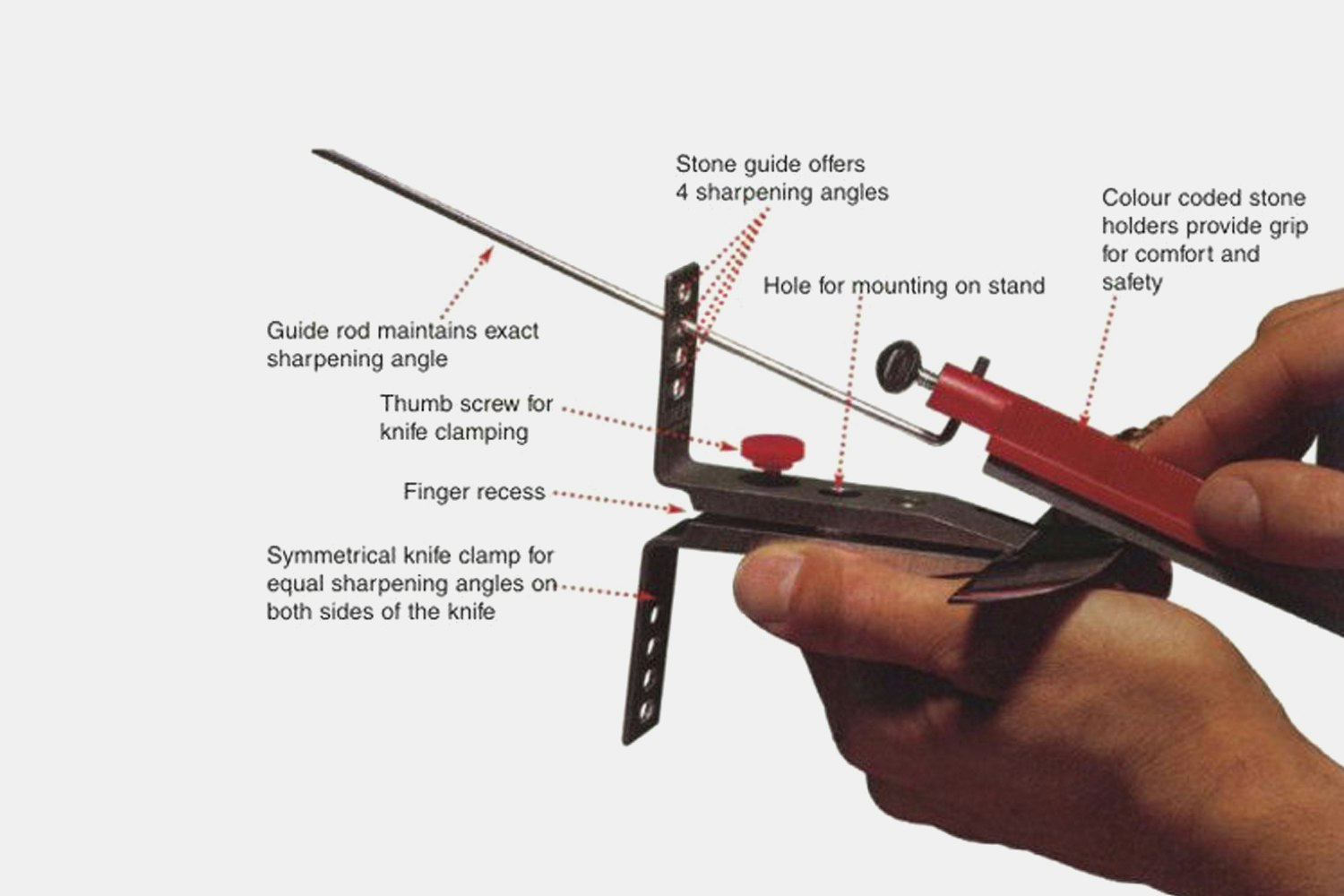 Lansky Deluxe Controlled-Angle Sharpening Set | Knife Sharpeners | Drop