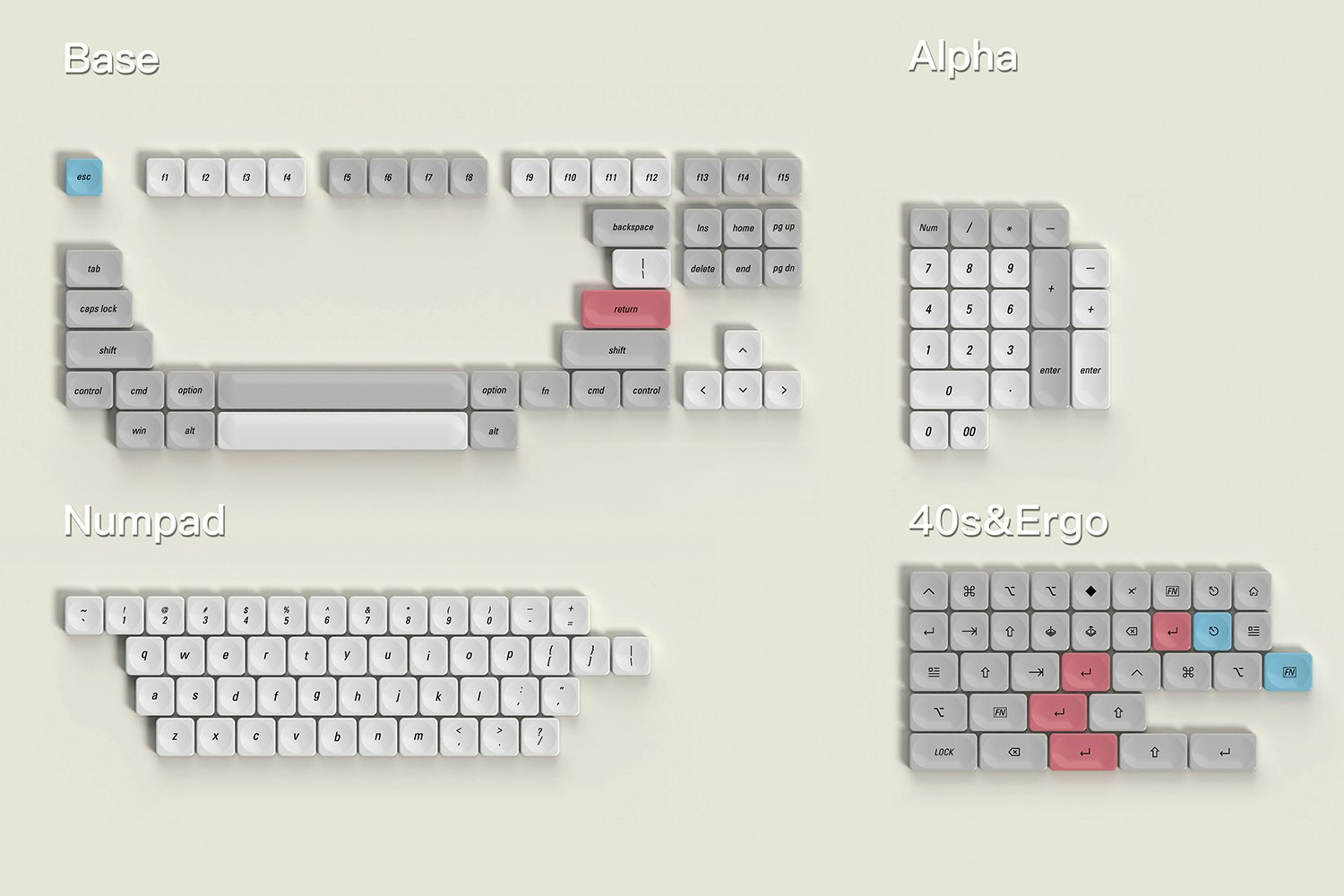 Chosfox x LCK Retro Low-Profile PBT Keycap Set | Mechanical Keyboards ...