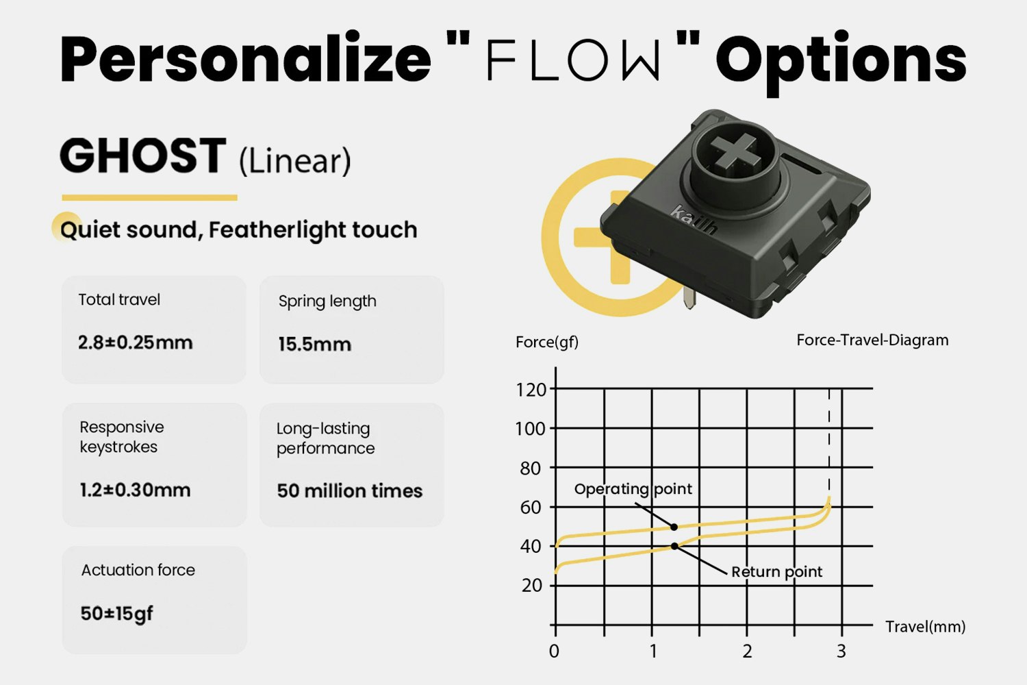 LOFREE FLOW Low-Profile Mechanical Keyboard | Mechanical Keyboards ...
