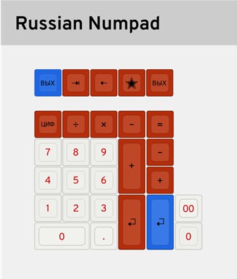 Magicforce 21 Key Mechanical Numpad V2 | Customizable Numpad | Drop