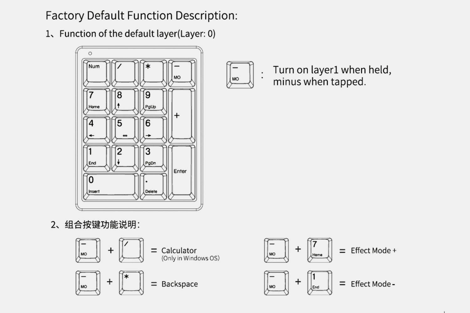 Magicforce MF17 Mechanical Numpad | Mechanical Keyboards | Mini ...