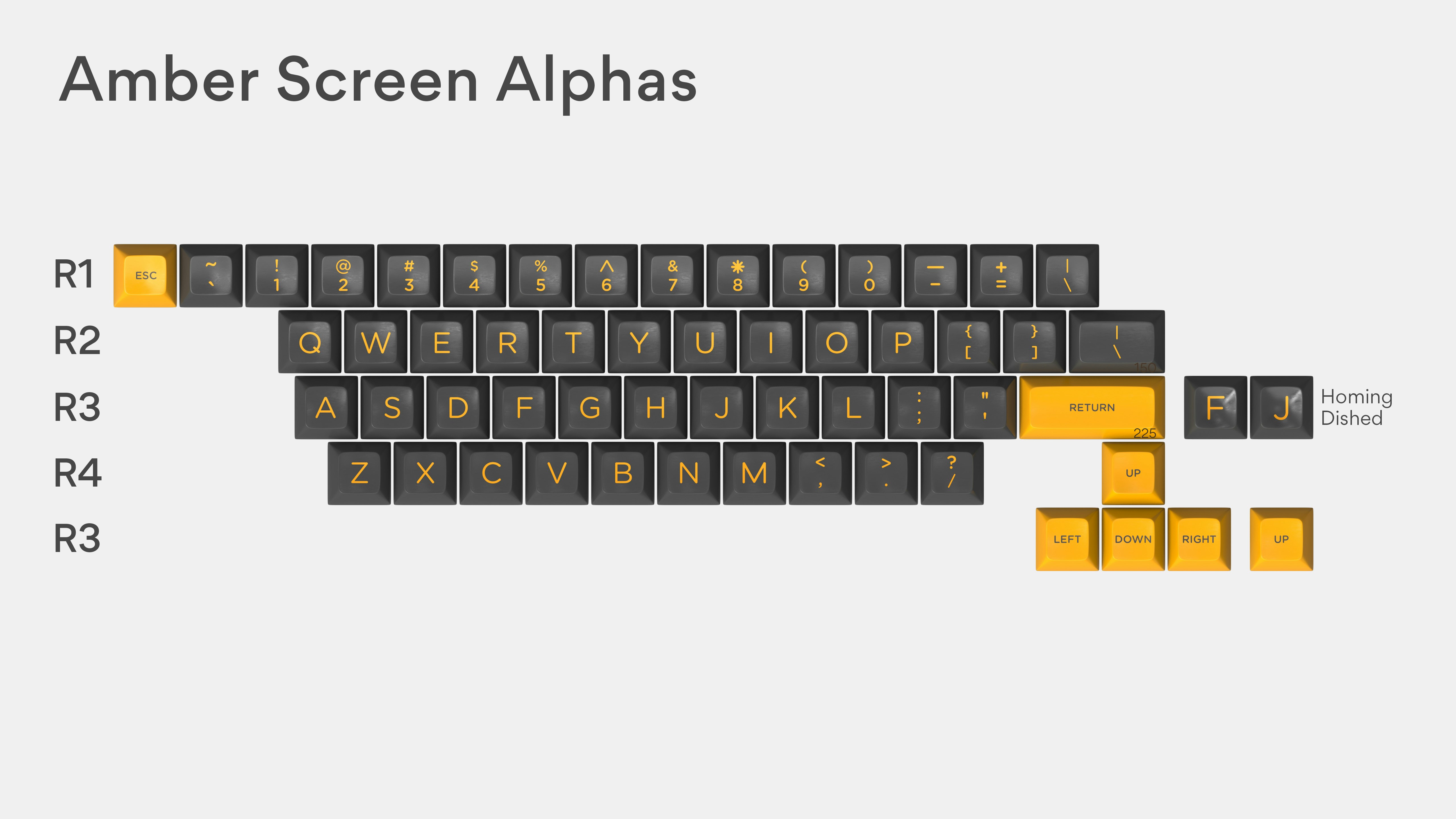 SA Green Screen Amber came in today! : r/MechanicalKeyboards