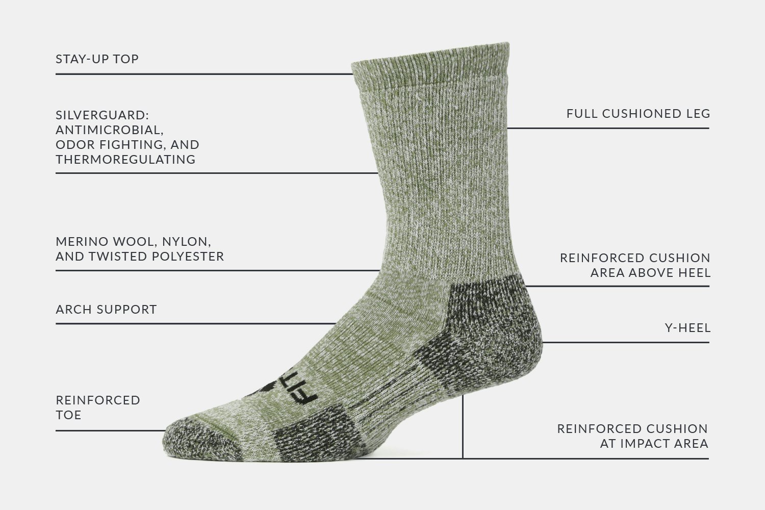 Massdrop x Fitsok Mountain Crew Socks (2-Pack) | Socks | Drop