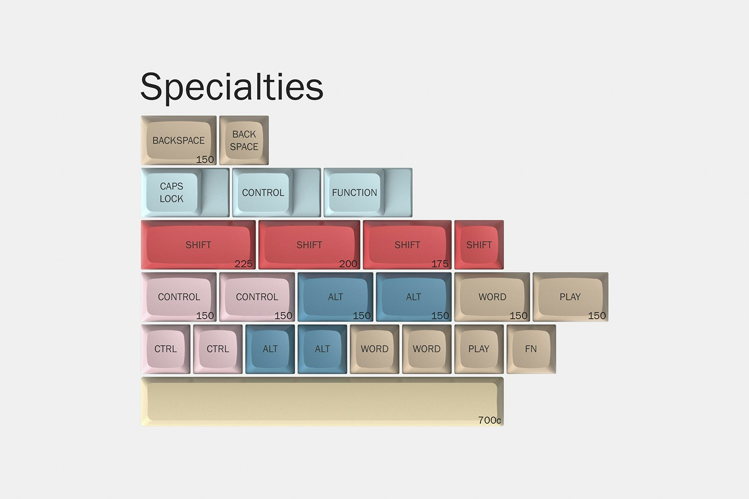 Massdrop x Hasbro XDA Scrabble Custom Keycap Set | Mechanical Keyboards ...