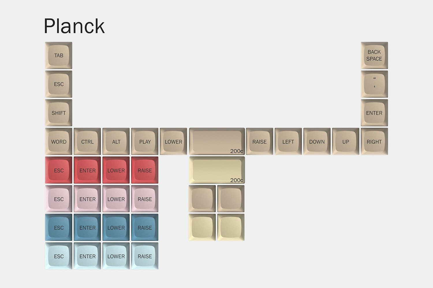Massdrop x Hasbro XDA Scrabble Custom Keycap Set | Mechanical Keyboards ...