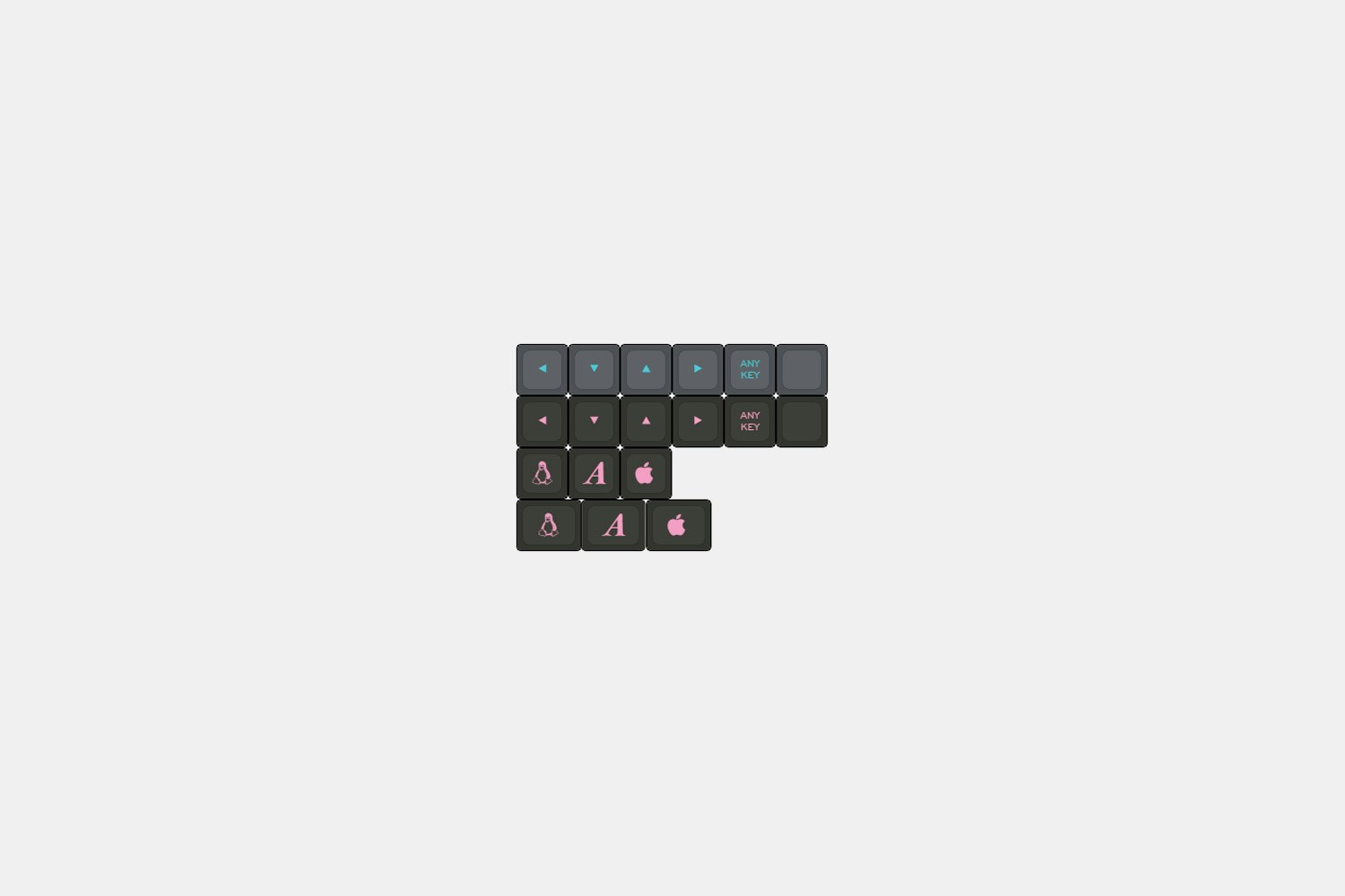 Massdrop x K Bares Miami Dolch DSA Keycap Set | Mechanical Keyboards ...