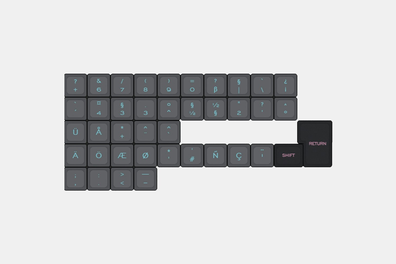 Massdrop x K Bares Miami Dolch DSA Keycap Set | Mechanical Keyboards ...