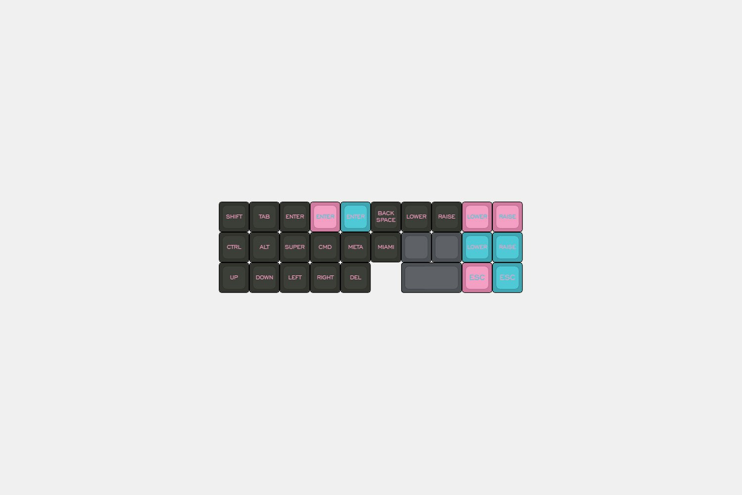 Massdrop x K Bares Miami Dolch DSA Keycap Set | Mechanical Keyboards ...