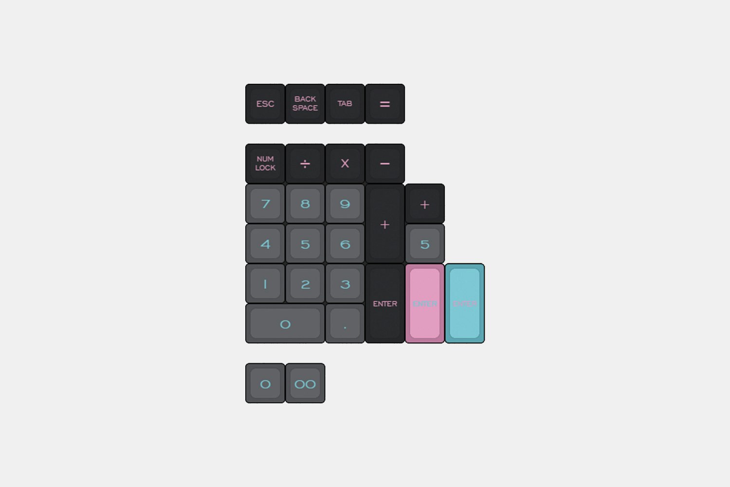 Massdrop x K Bares Miami Dolch DSA Keycap Set | Mechanical Keyboards ...