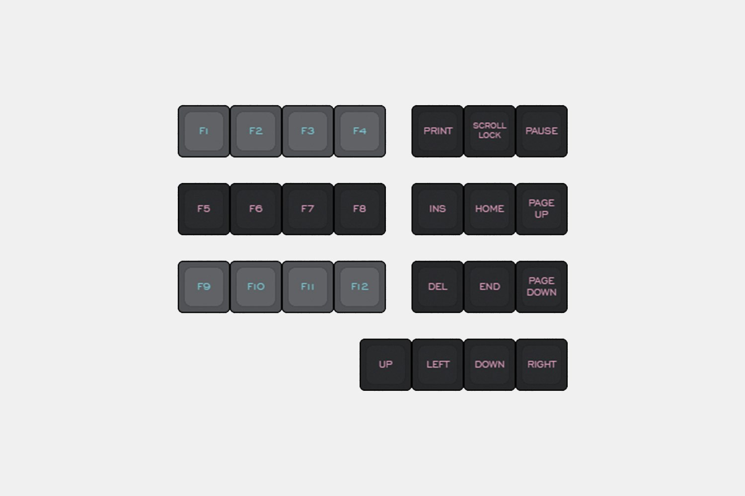Massdrop x K Bares Miami Dolch DSA Keycap Set | Mechanical Keyboards ...