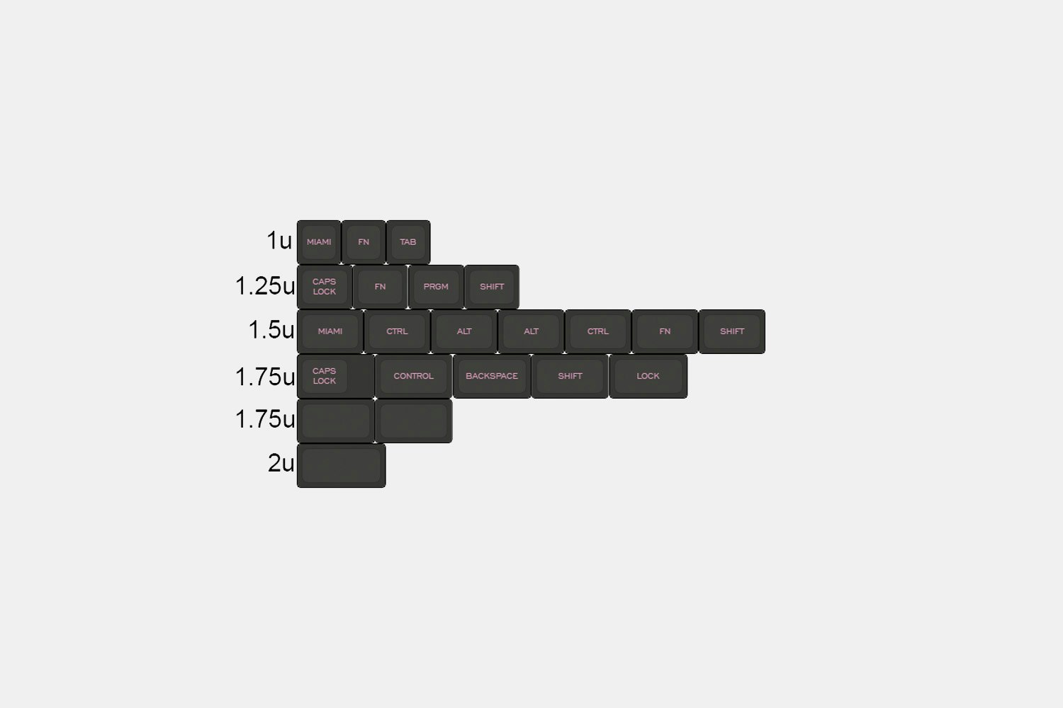 Massdrop x K Bares Miami Dolch DSA Keycap Set | Mechanical Keyboards ...