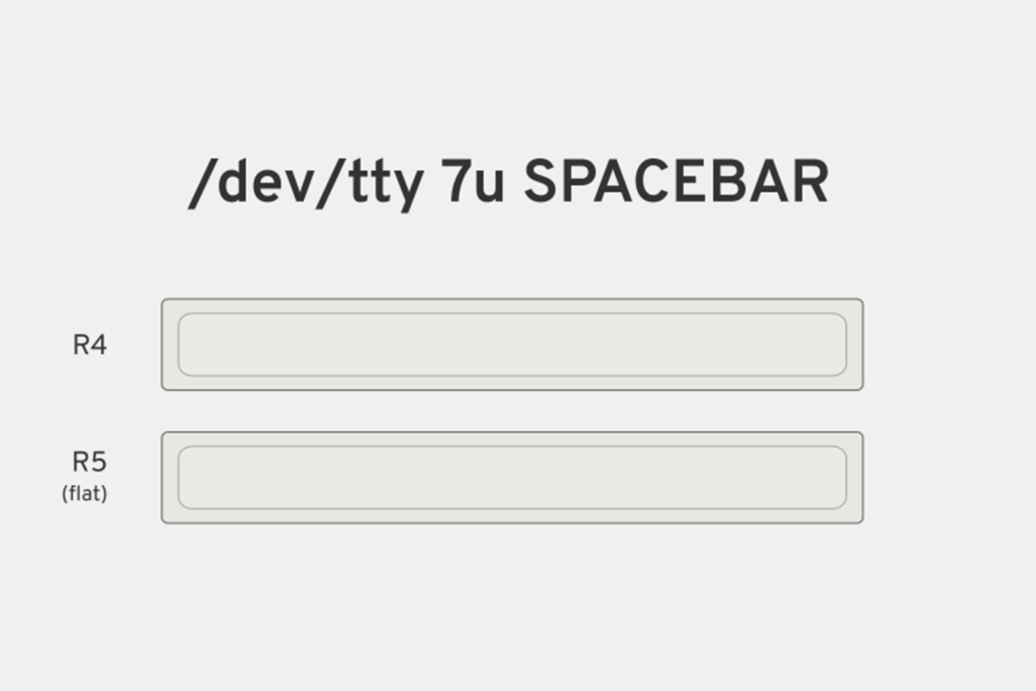 Drop + Matt3o /dev/tty MT3 Custom Keycap Set | Mechanical Keyboards ...
