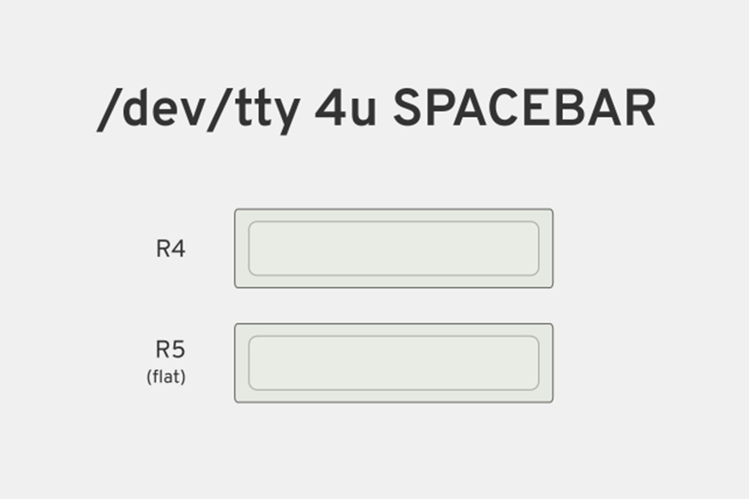 Drop + Matt3o /dev/tty MT3 Custom Keycap Set | Mechanical Keyboards ...