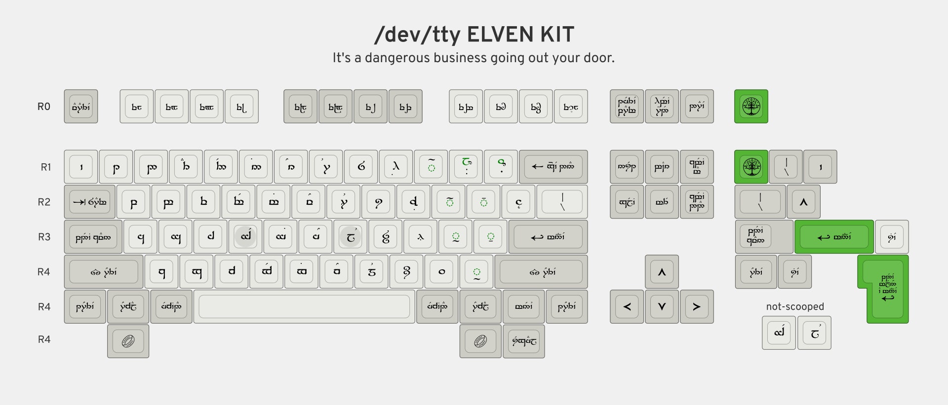 Matt3o added Elven TKL caps to the /dev/tty MT3 drop : r ...