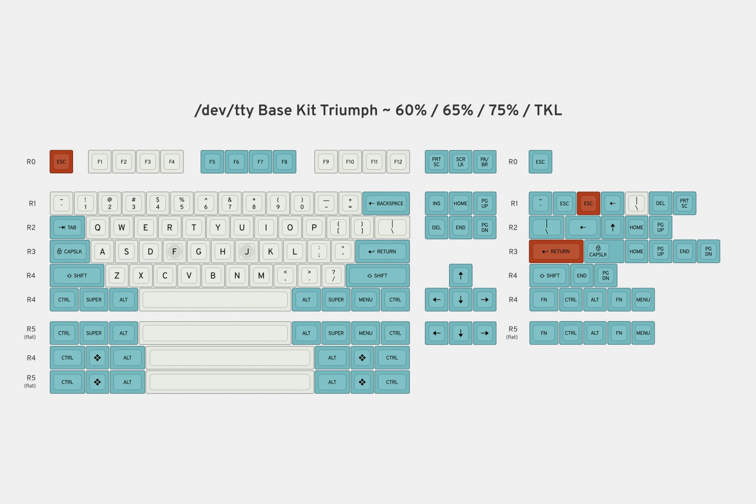 Drop + Matt3o /dev/tty MT3 Custom Keycap Set | Mechanical Keyboards ...