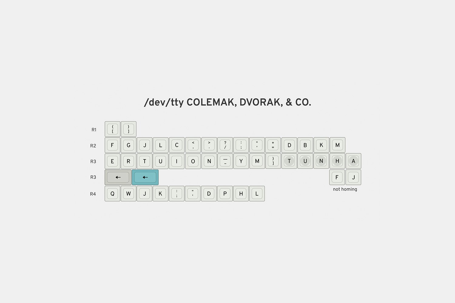 Drop + Matt3o /dev/tty MT3 Custom Keycap Set | Mechanical Keyboards ...