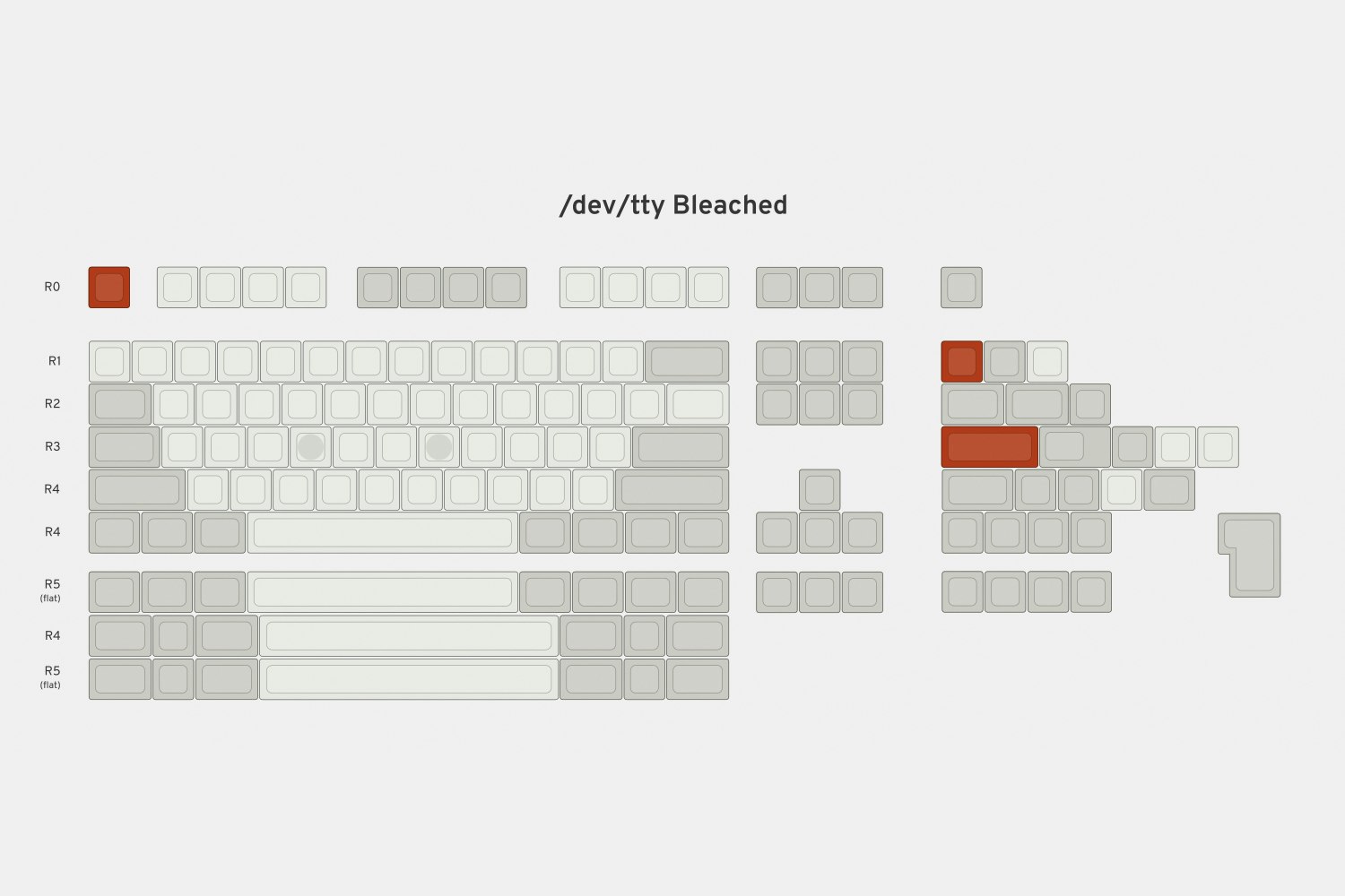 Drop + Matt3o /dev/tty MT3 Custom Keycap Set | Mechanical Keyboards ...