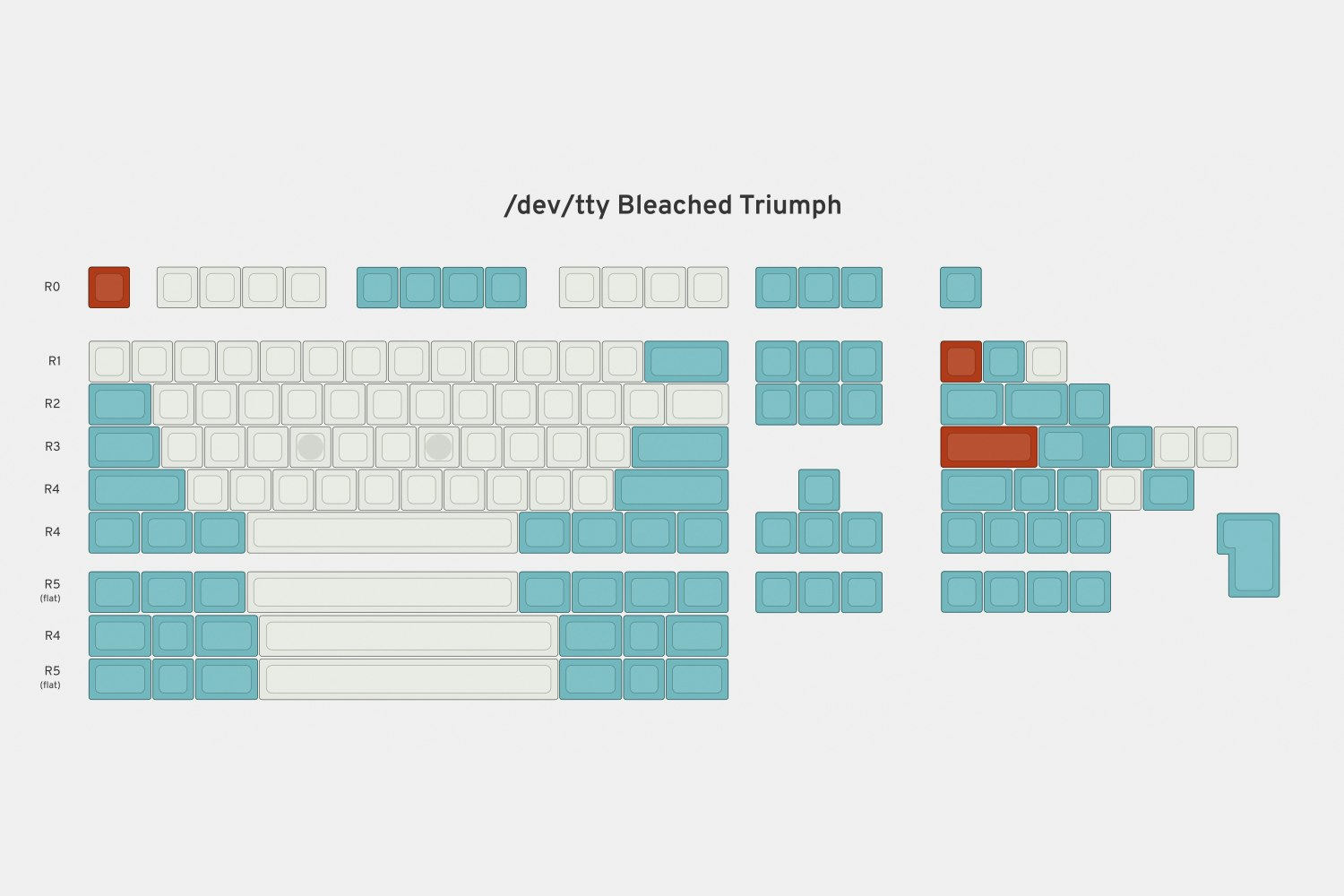 Drop + Matt3o /dev/tty MT3 Custom Keycap Set | Mechanical Keyboards ...
