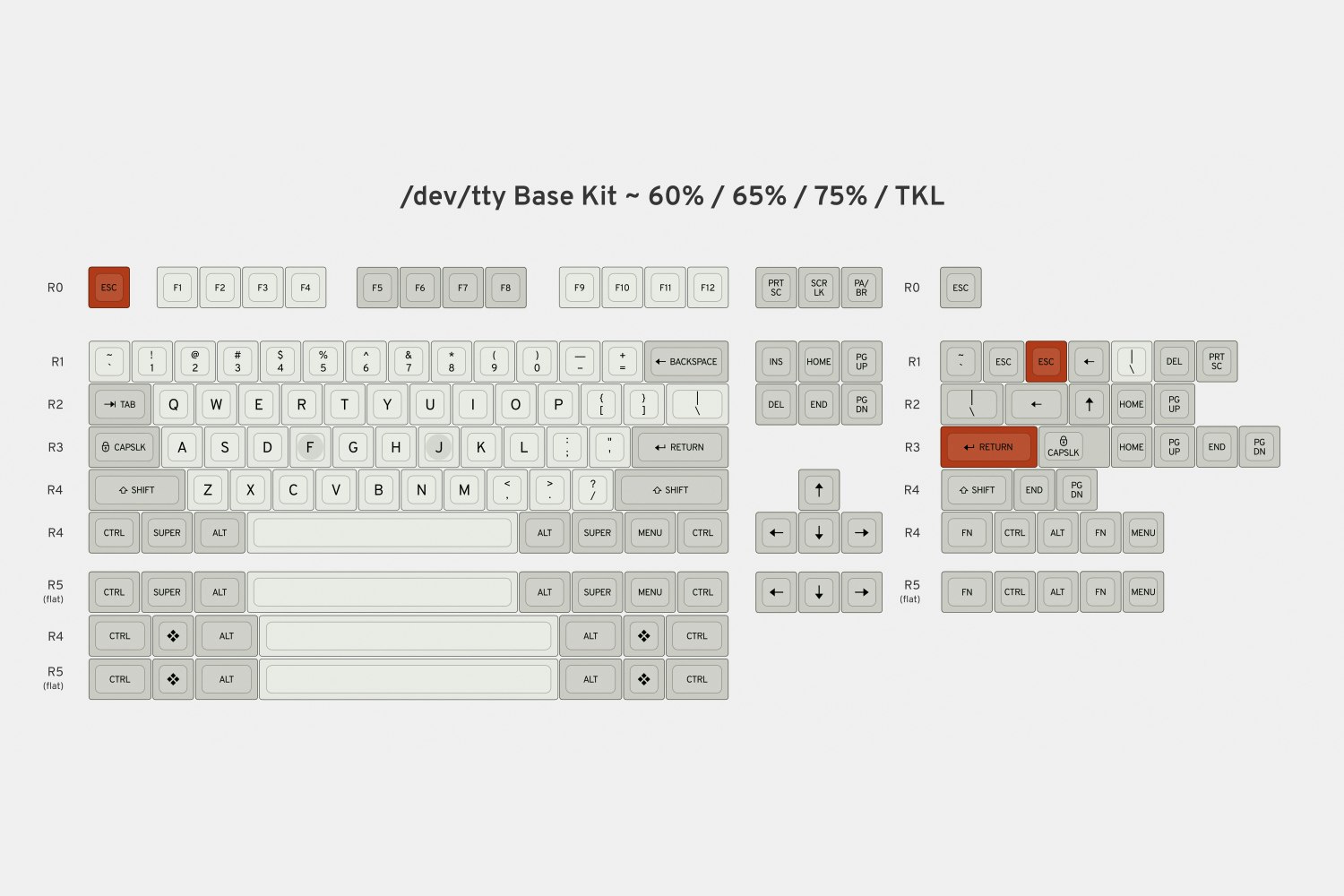Drop + Matt3o /dev/tty MT3 Custom Keycap Set | Mechanical Keyboards ...