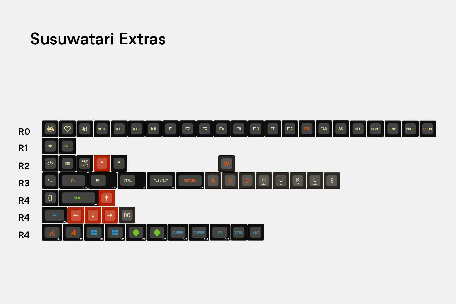 Drop + Matt3o MT3 Susuwatari Custom Keycap Set Discussions | Drop | The ...