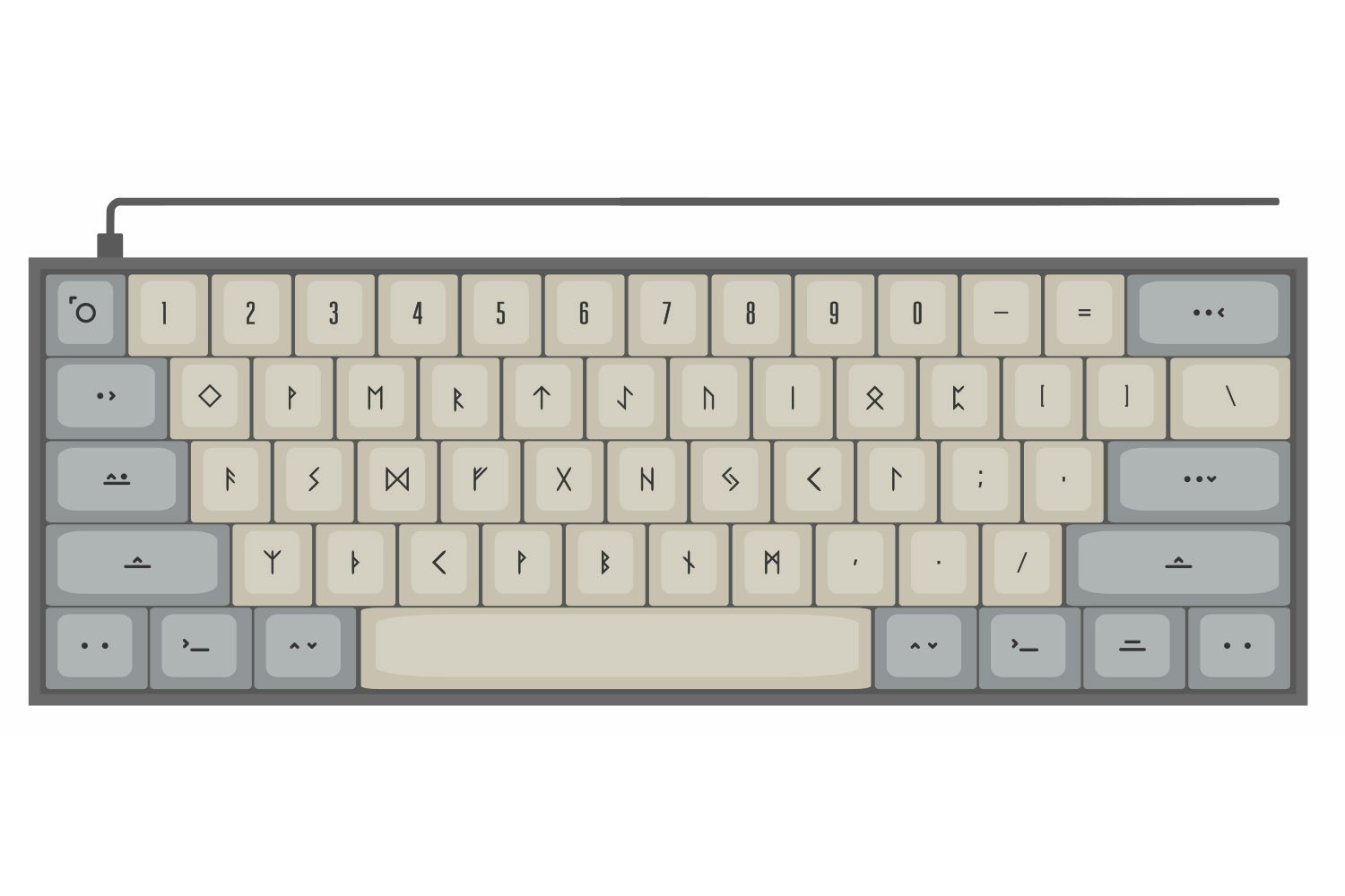 Shinethrough runic keycaps? : r/MechanicalKeyboards