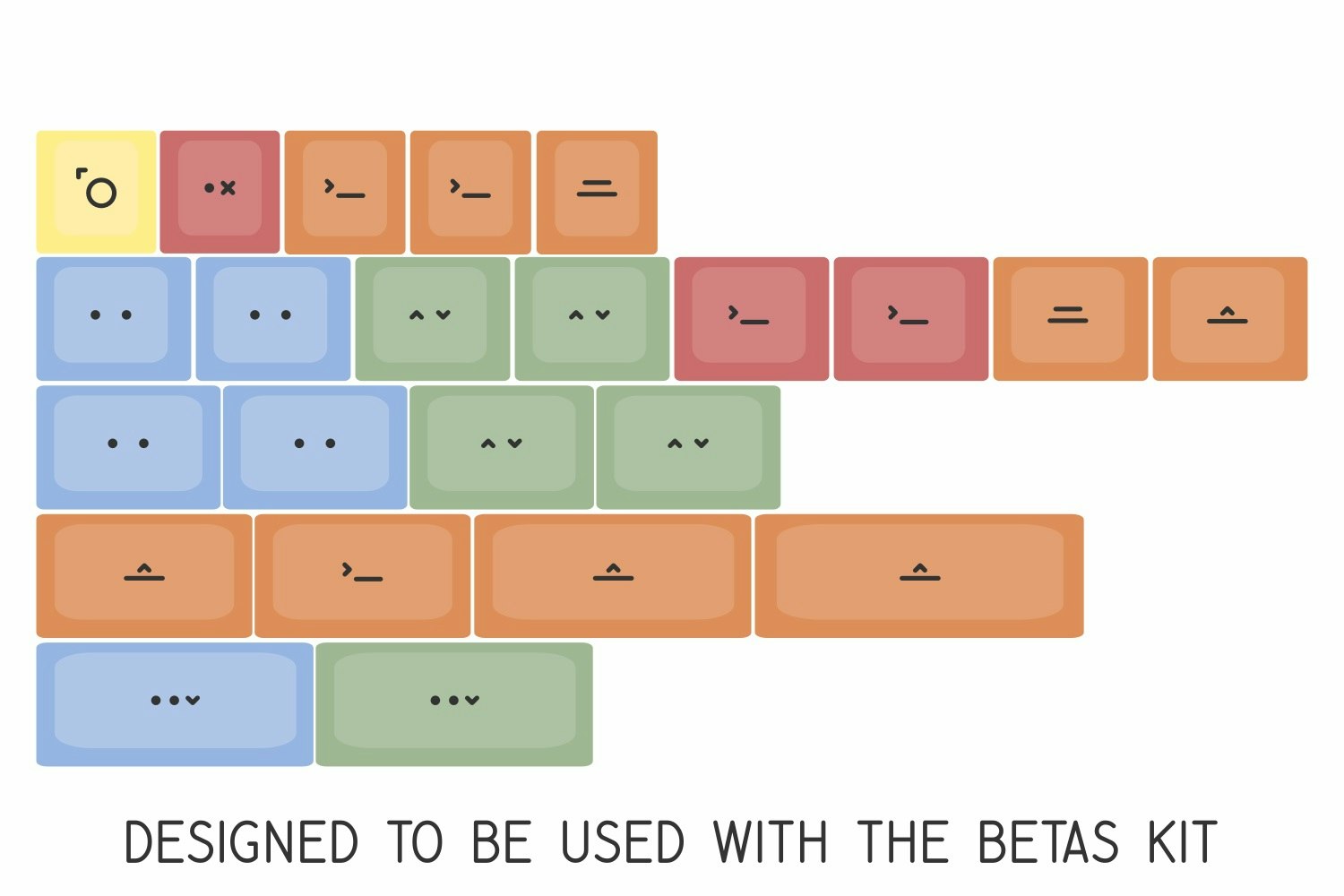 Canvas XDA - Some kits explained and updates! : r/MechanicalKeyboards