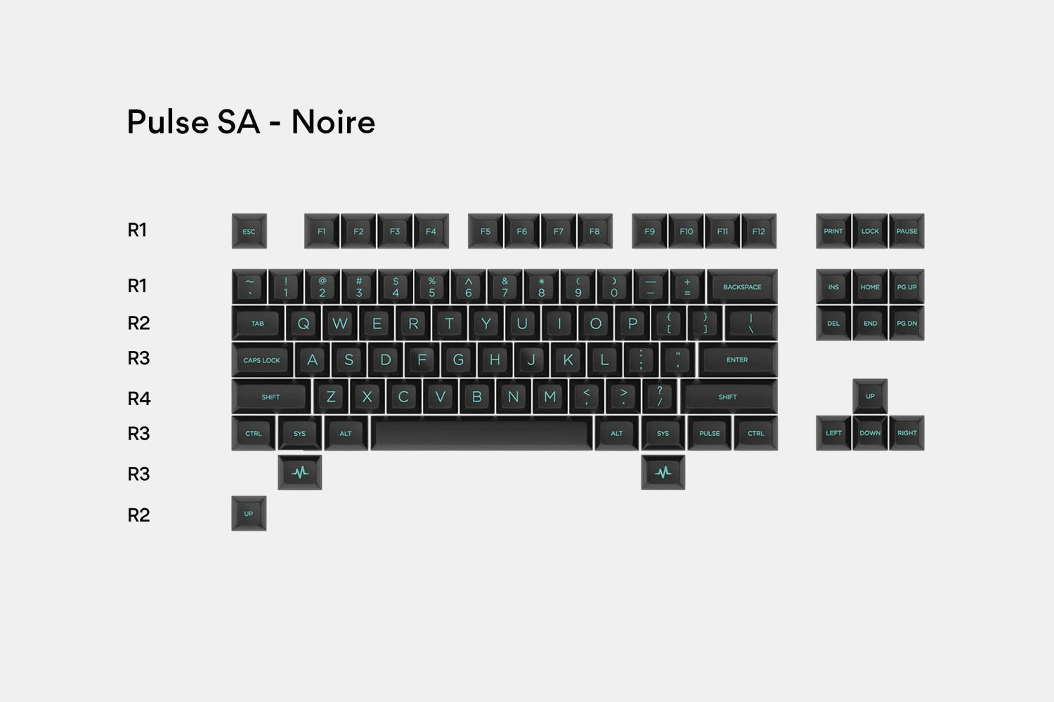 Massdrop x MiTo SA Pulse TKL Keycap Set | Mechanical Keyboards ...