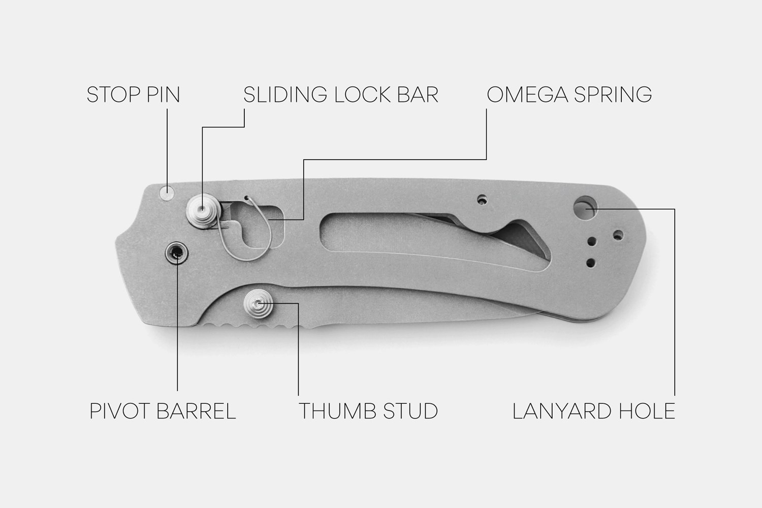 Massdrop x Schwarz Perpetua EDC Folding Knife | Price & Reviews | Drop