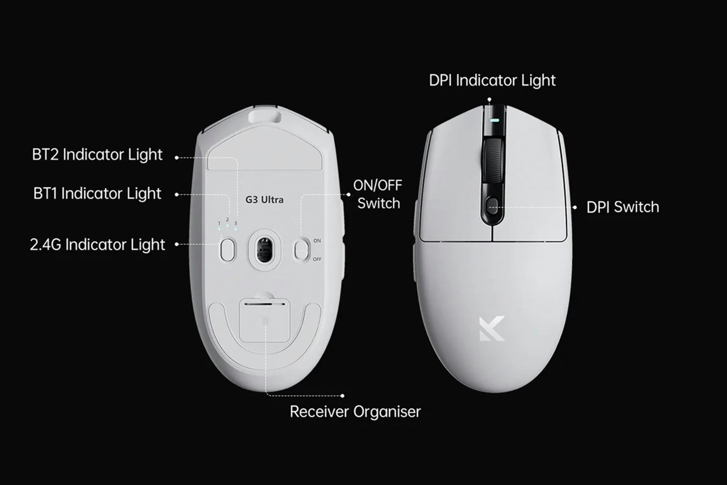 MCHOSE G3 Ultra Dual 8K Wireless Gaming Mouse | Battlestations | Desk ...