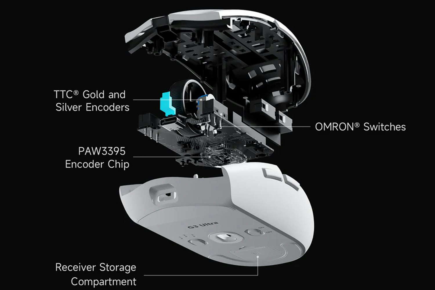 MCHOSE G3 Ultra Dual 8K Wireless Gaming Mouse - White | Battlestations ...