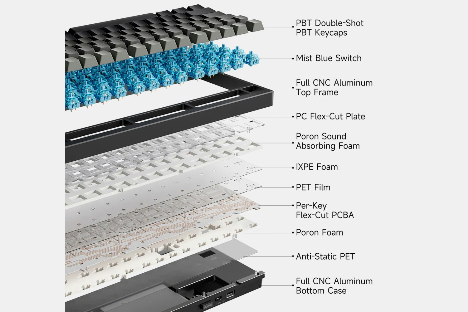MCHOSE GX87S CNC Aluminum Mechanical Keyboard | Mechanical Keyboards ...