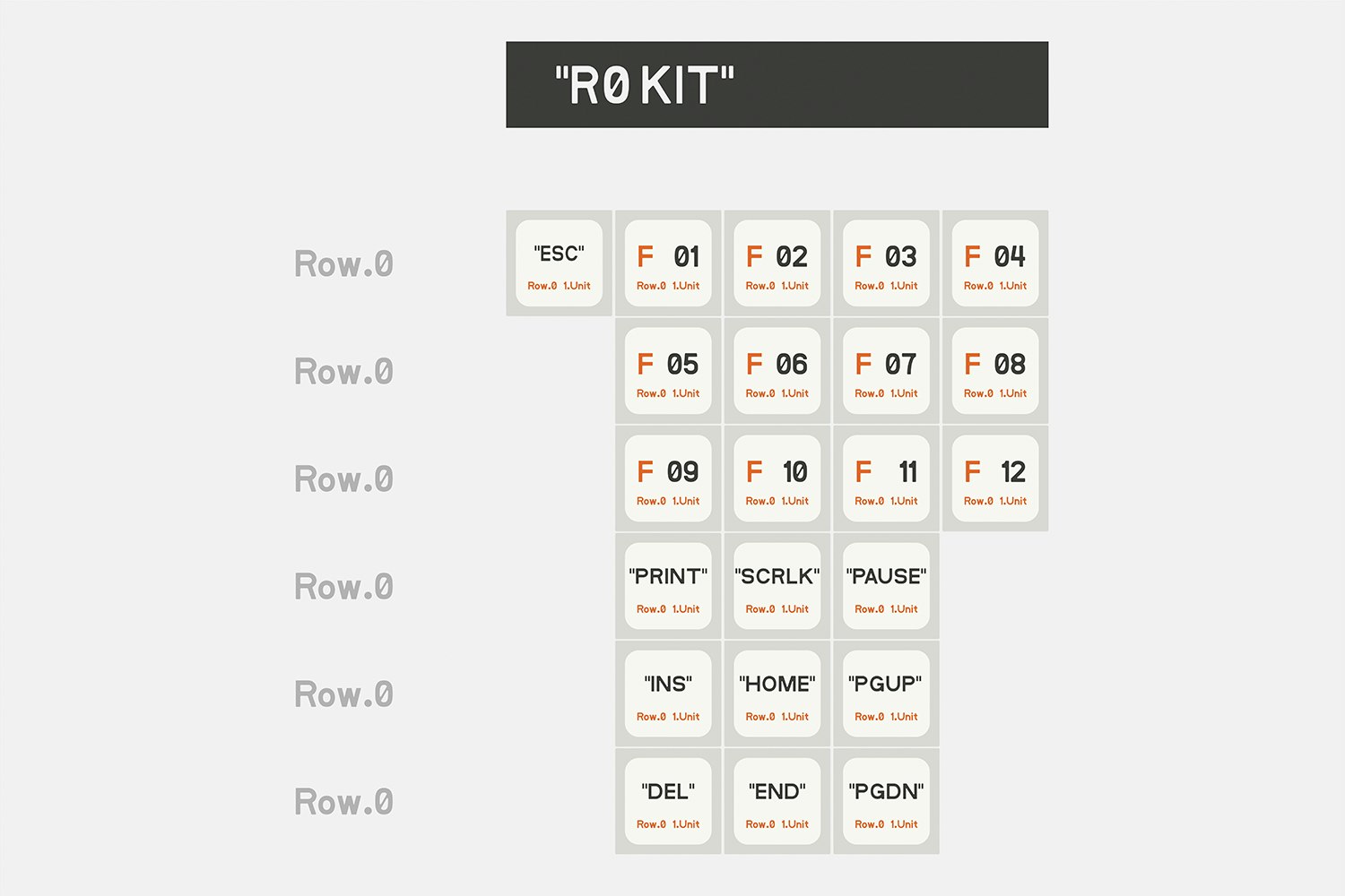 Melgeek Dye-Subbed PBT MDA "Plastic" Keycap Set | Dye-subbed PBT ...