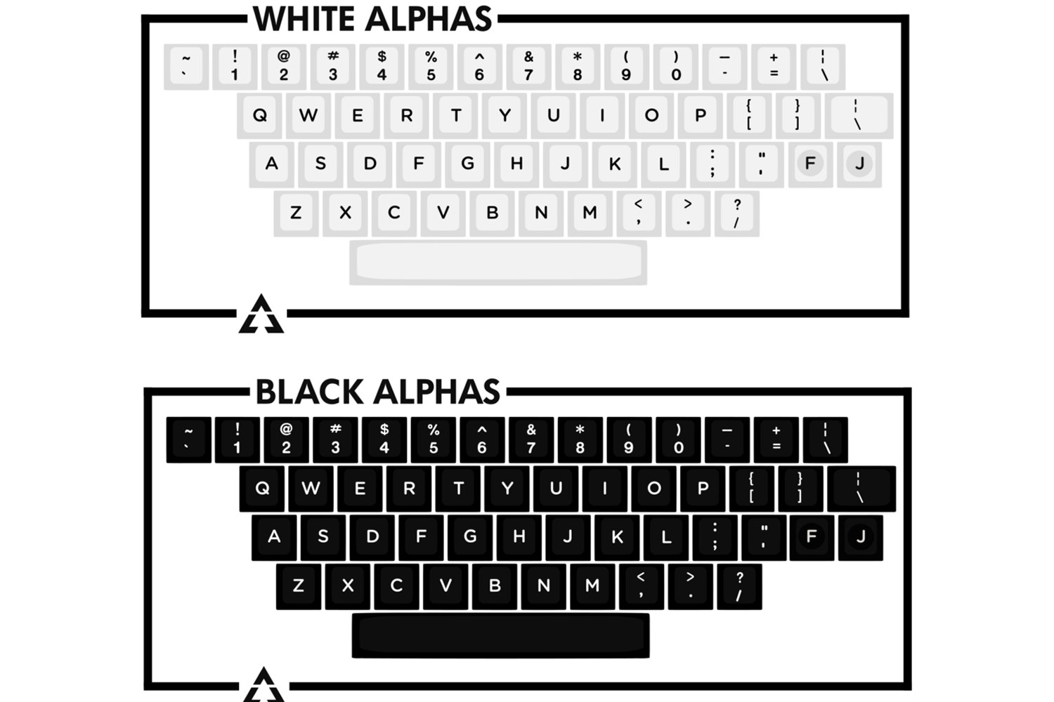 Overcast DSA Custom Keycap Set | Price & Reviews | Drop