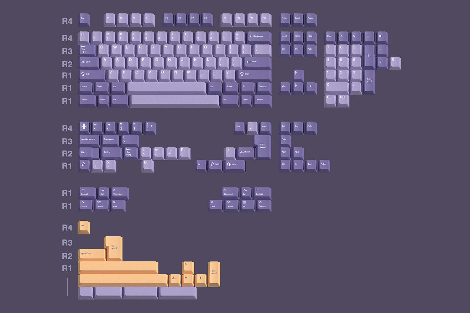 MOMOKA Elder God Priest R3 PBT Keycap Set | Mechanical Keyboards ...