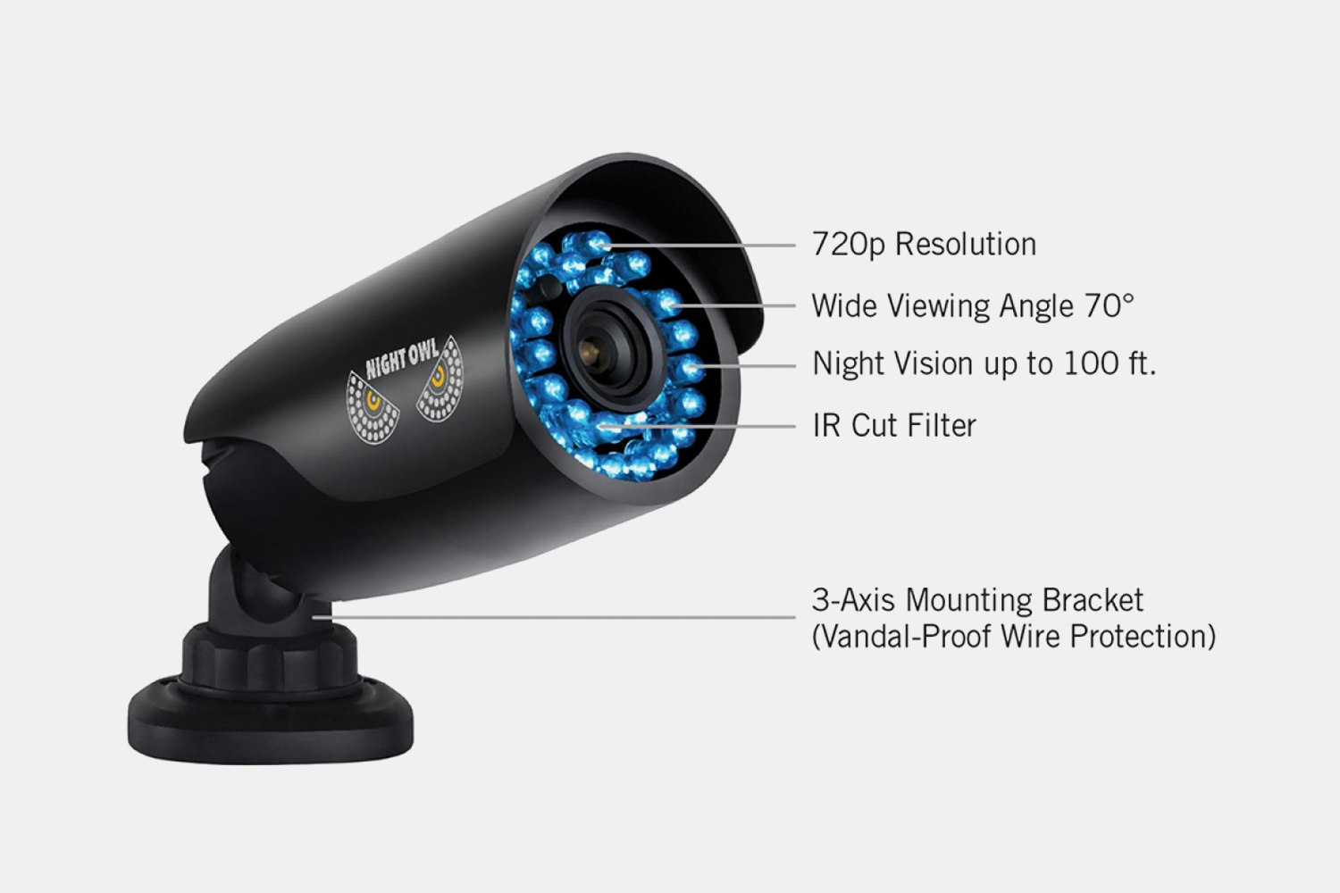 Night Owl 8-Channel 4-Camera HD DVR Security System | Smart Home | Drop