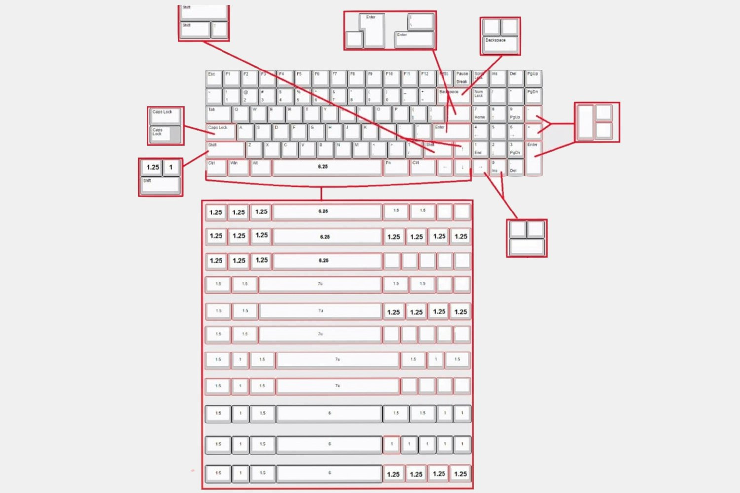 NYM96 Aluminum Mechanical Keyboard | Mechanical Keyboards | Custom ...