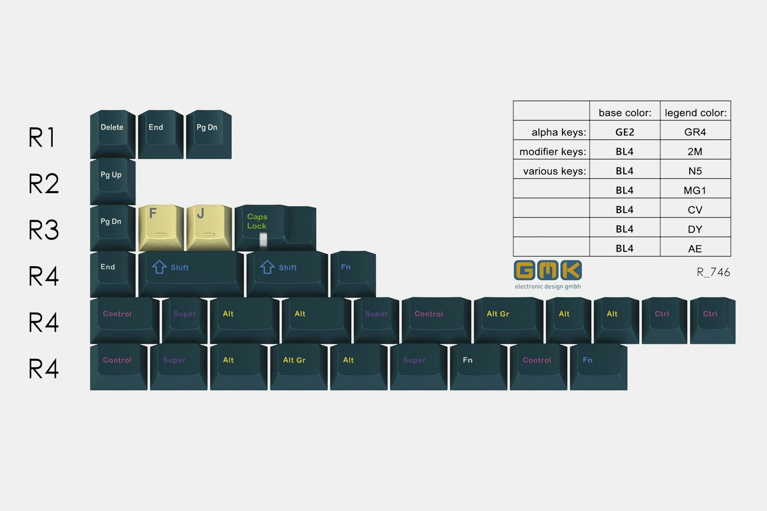 Originative GMK Mods & Accent Kits | Mechanical Keyboards | Keycaps ...