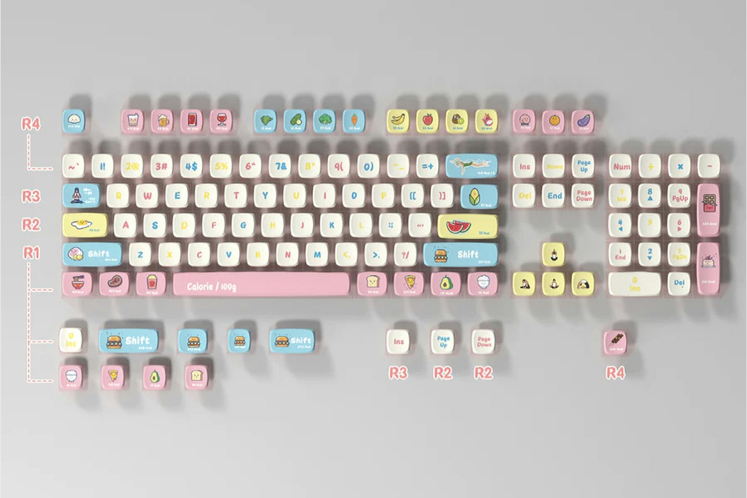 Piifox Calorie ASA Profile Keycap Set | Mechanical Keyboards | Keycaps ...