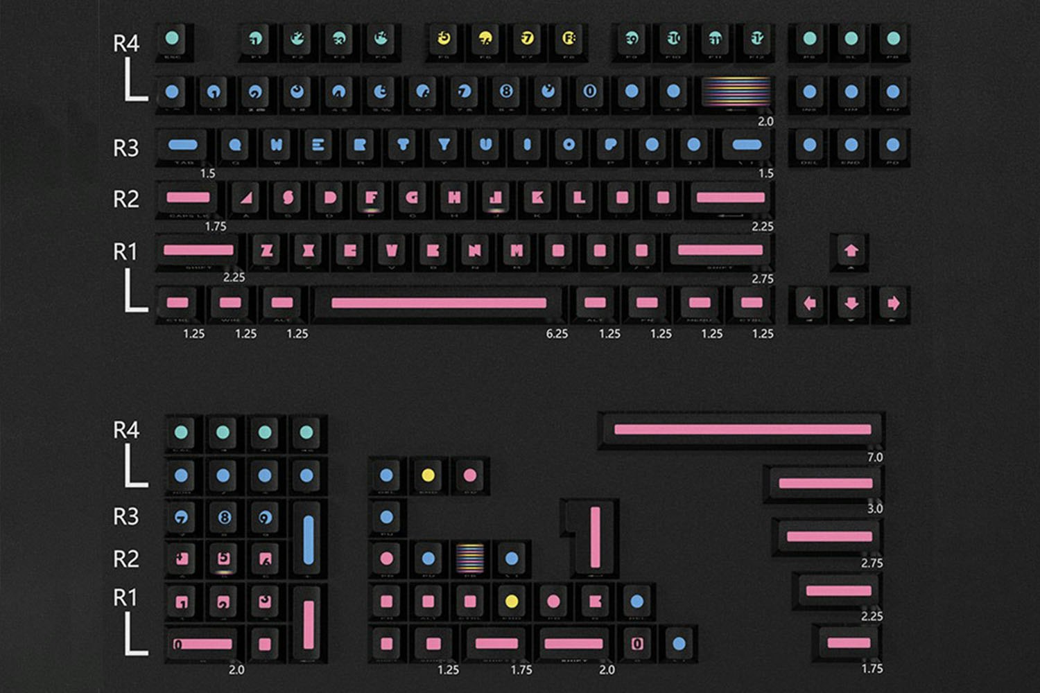 Piifox Cosmo Side-Legend PBT Keycap Set | Mechanical Keyboards ...