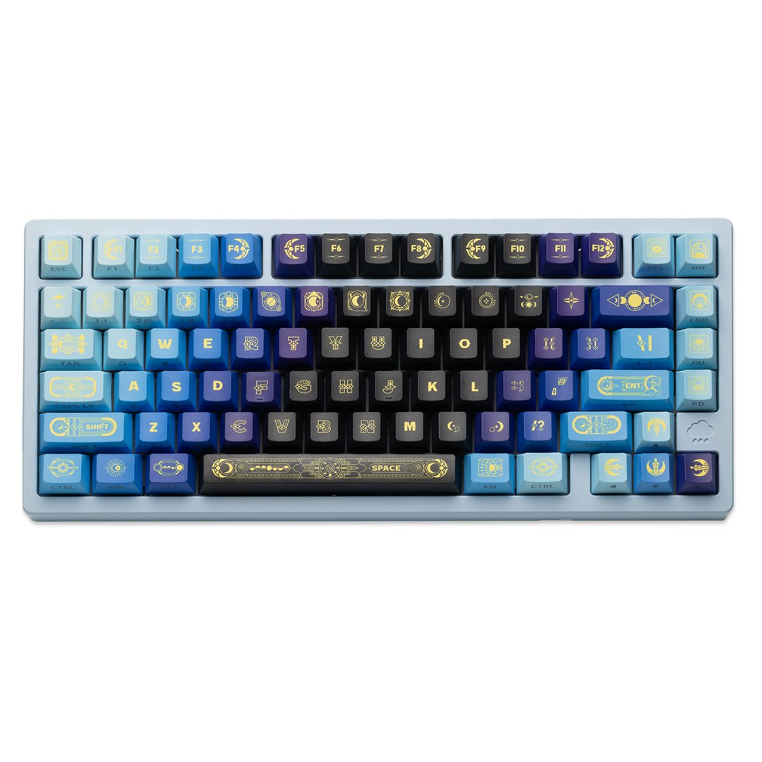 Best OEM Keycaps | July 2025 | Drop
