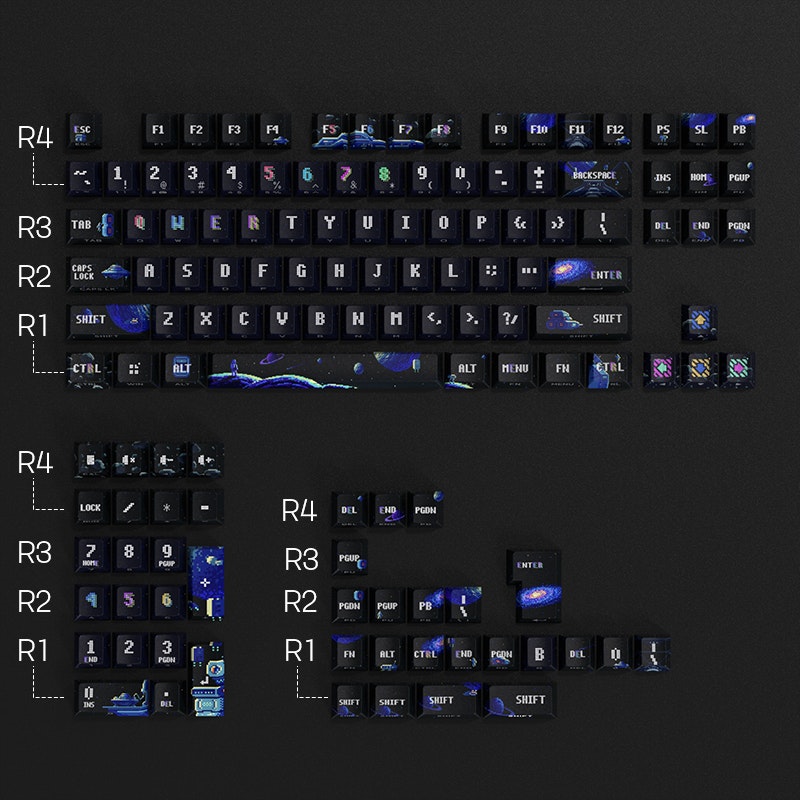 Piifox Universe Side-Legend PBT Keycap Set | Mechanical Keyboards ...