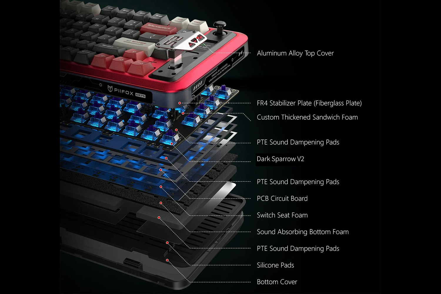 Piifox Walker75 Triple-Mode Gaming Mechanical Keyboard | Mechanical ...