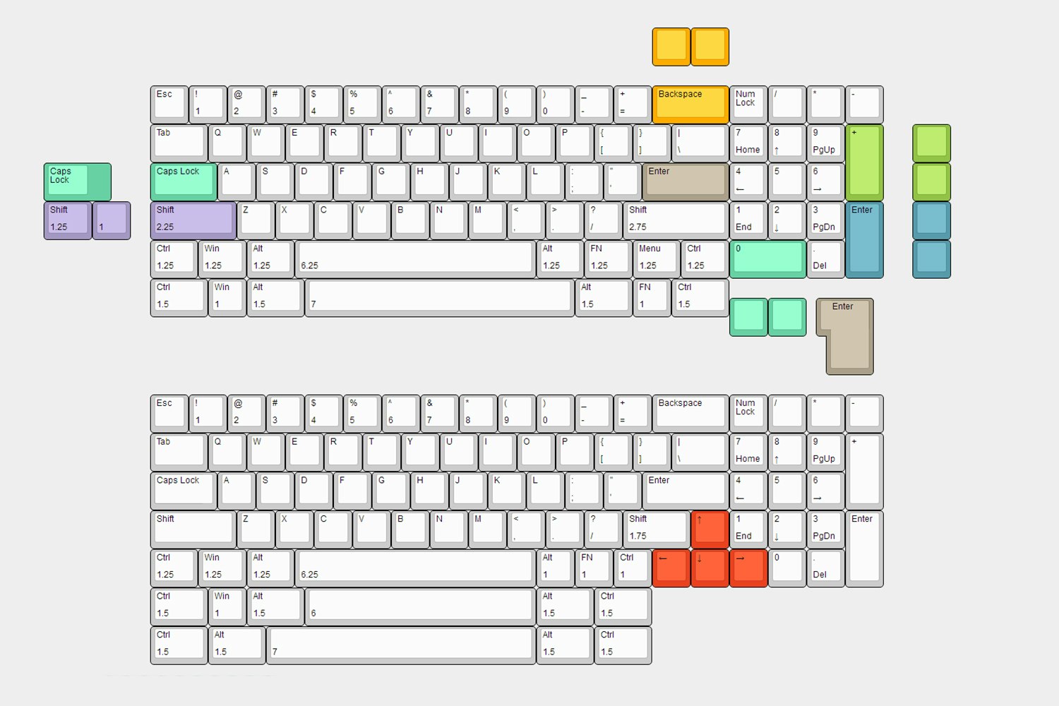 [buying] Red Scarf II+ Ver. D Custom Mechanical Keyboard Kit on ...