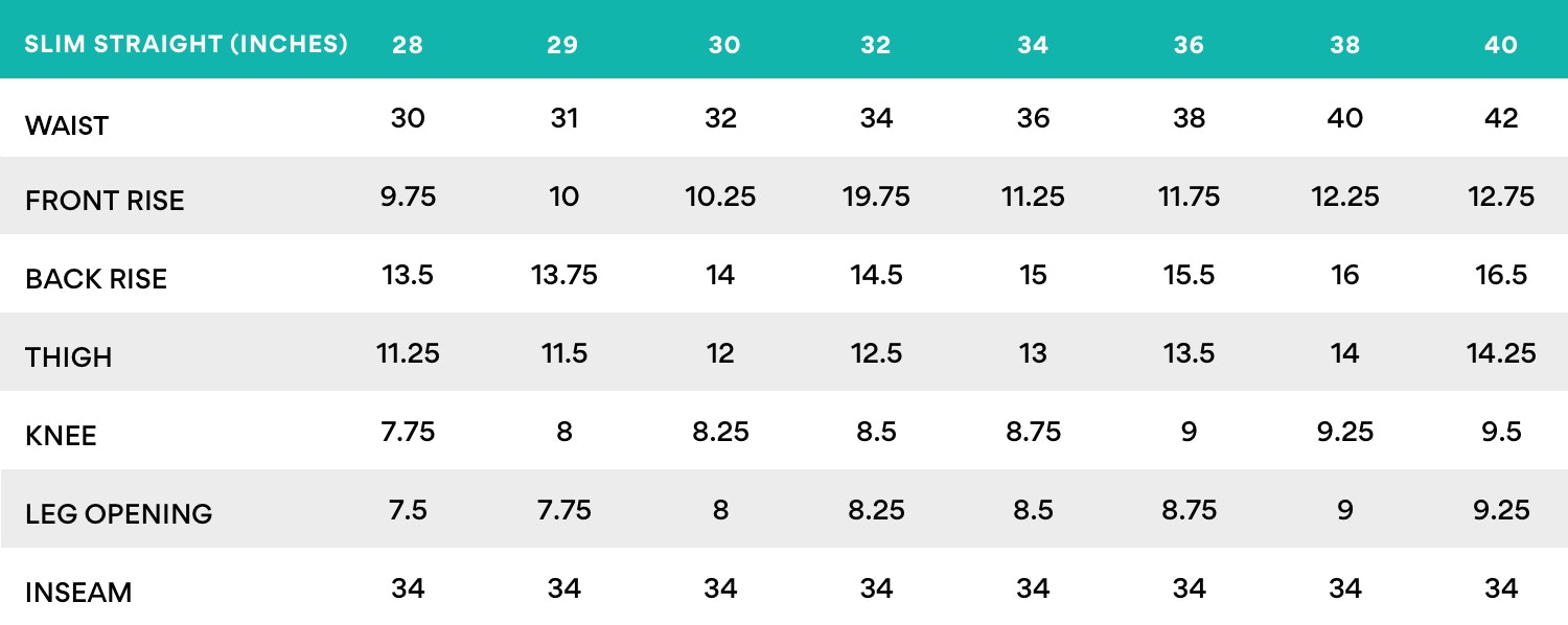 Sage Ranger 19oz Unsanforized Indigo Denim | Jeans | Denim Jeans | Drop